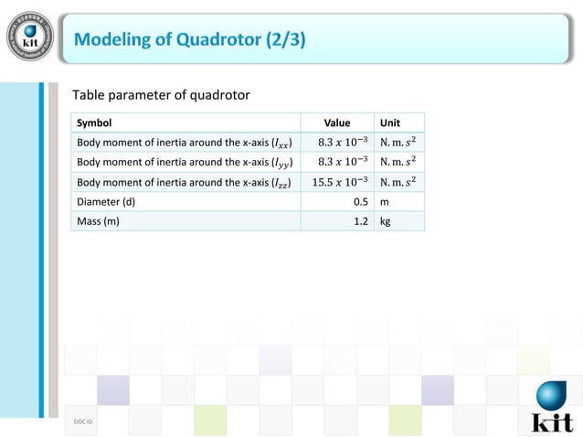 Modeling and Roll, Pitch and Yaw Simulation of Quadrotor. | PDF