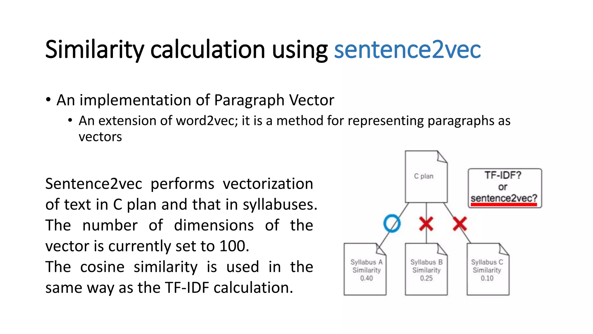Prototype System for Recommending Academic Subjects for Students' Self ...