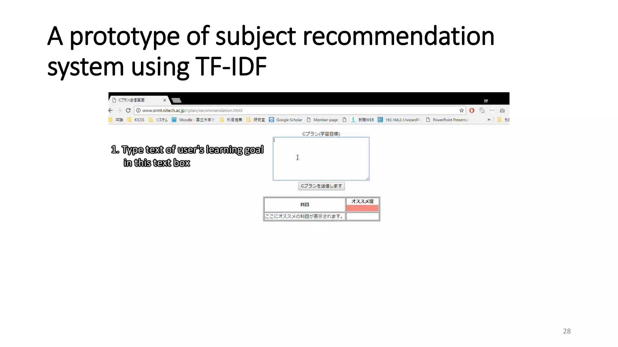 Prototype System for Recommending Academic Subjects for Students' Self ...