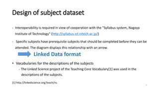 Prototype System for Recommending Academic Subjects for Students' Self ...