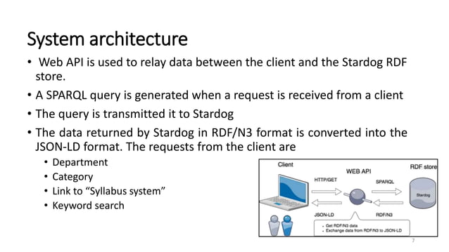Prototype System for Recommending Academic Subjects for Students' Self ...