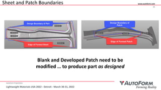 LIGHTWEIGHT SHEET METAL FOR THE AUTOMOTIVE INDUSTRY | PPT