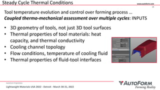 LIGHTWEIGHT SHEET METAL FOR THE AUTOMOTIVE INDUSTRY | PPT