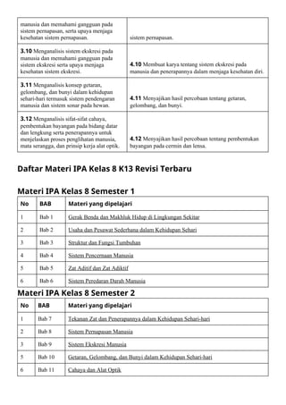 KI dan KD IPA kls 7,8,9 lengkap smt 1 dan 2.docx