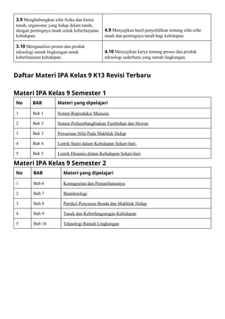KI dan KD IPA kls 7,8,9 lengkap smt 1 dan 2.docx