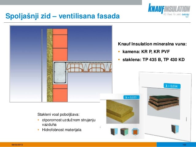 Dan sa Knauf-om Podgorica