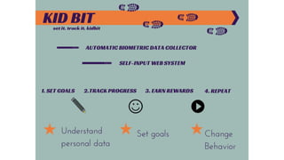 Kidbit Presentation | PPT