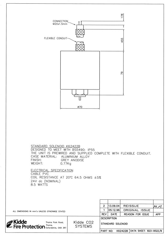 Kidde Co2 System Manual