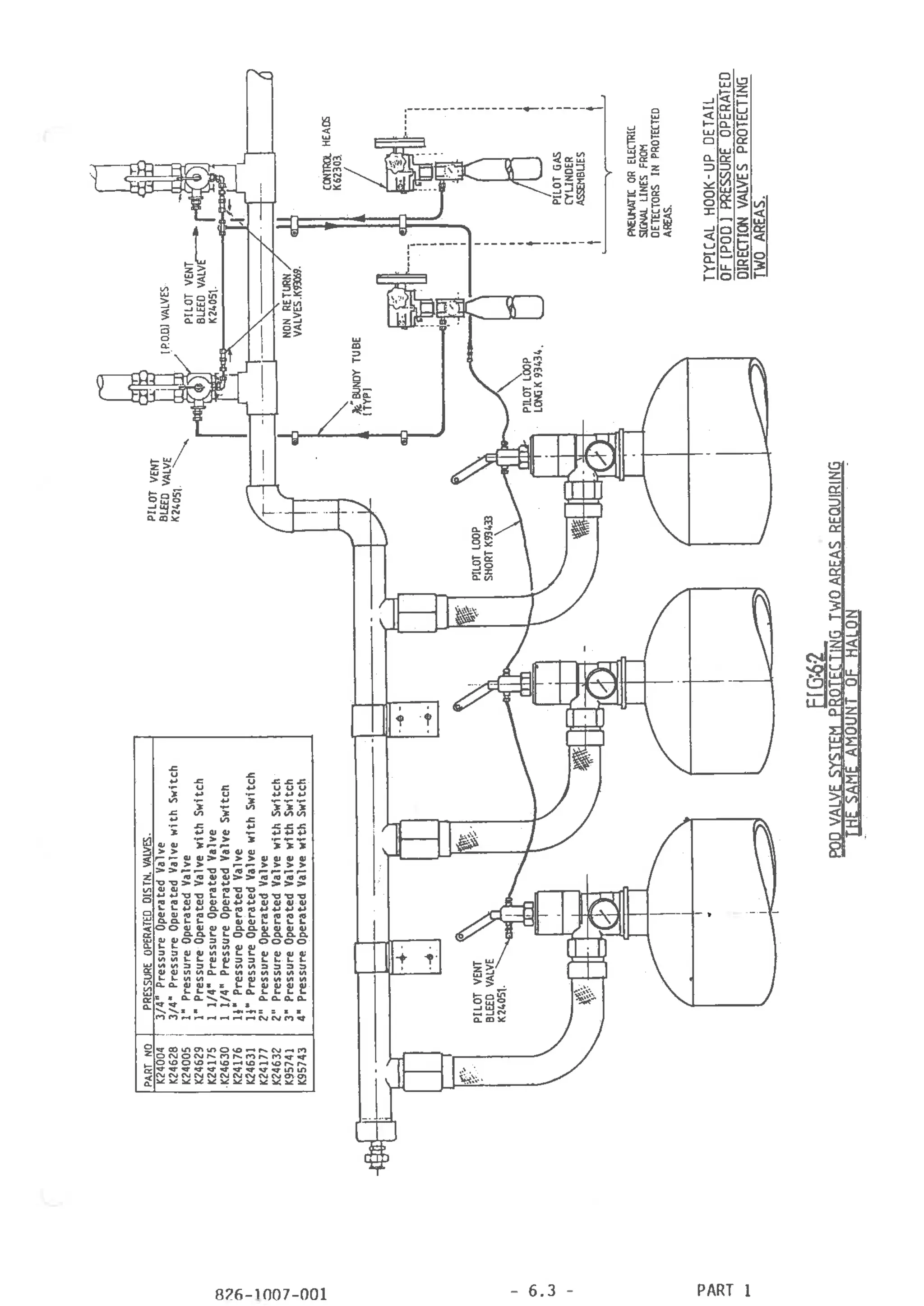 Kidde halon manual | PDF