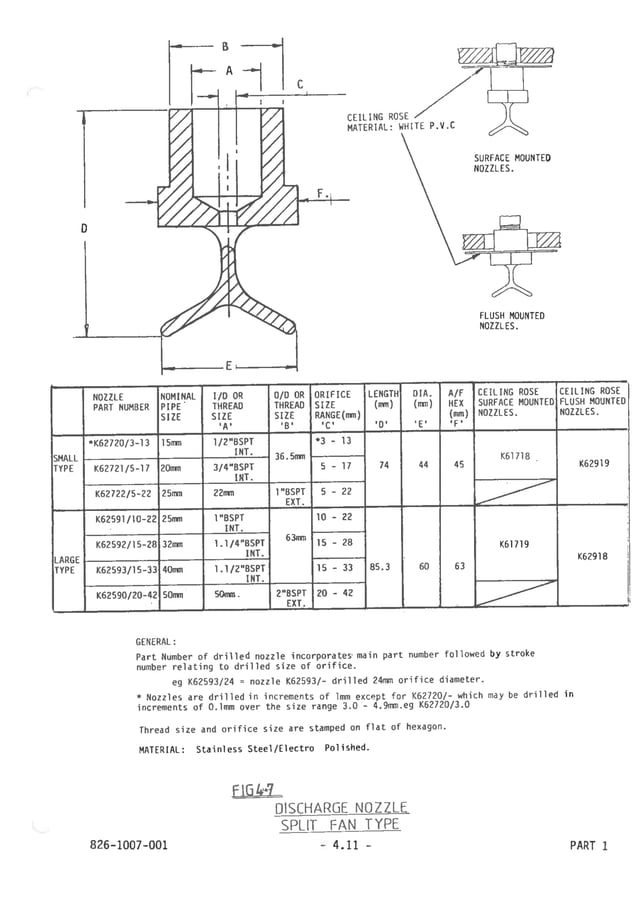 Kidde halon manual | PDF