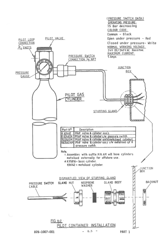 Kidde halon manual | PDF