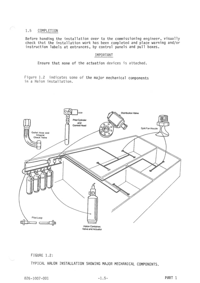 Kidde halon manual | PDF