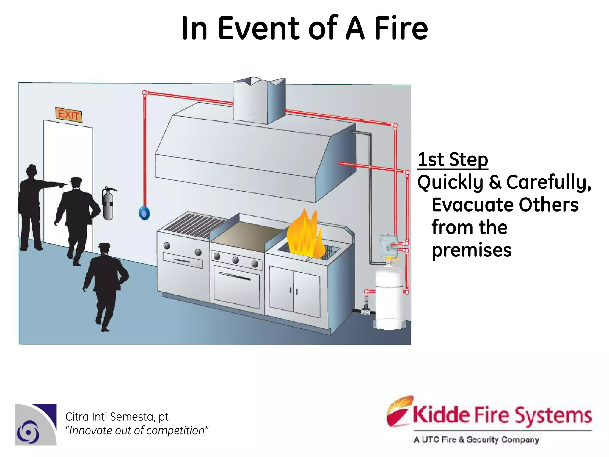 Kidde WHDR Kitchen Hood Fire Protection End User Training.pdf