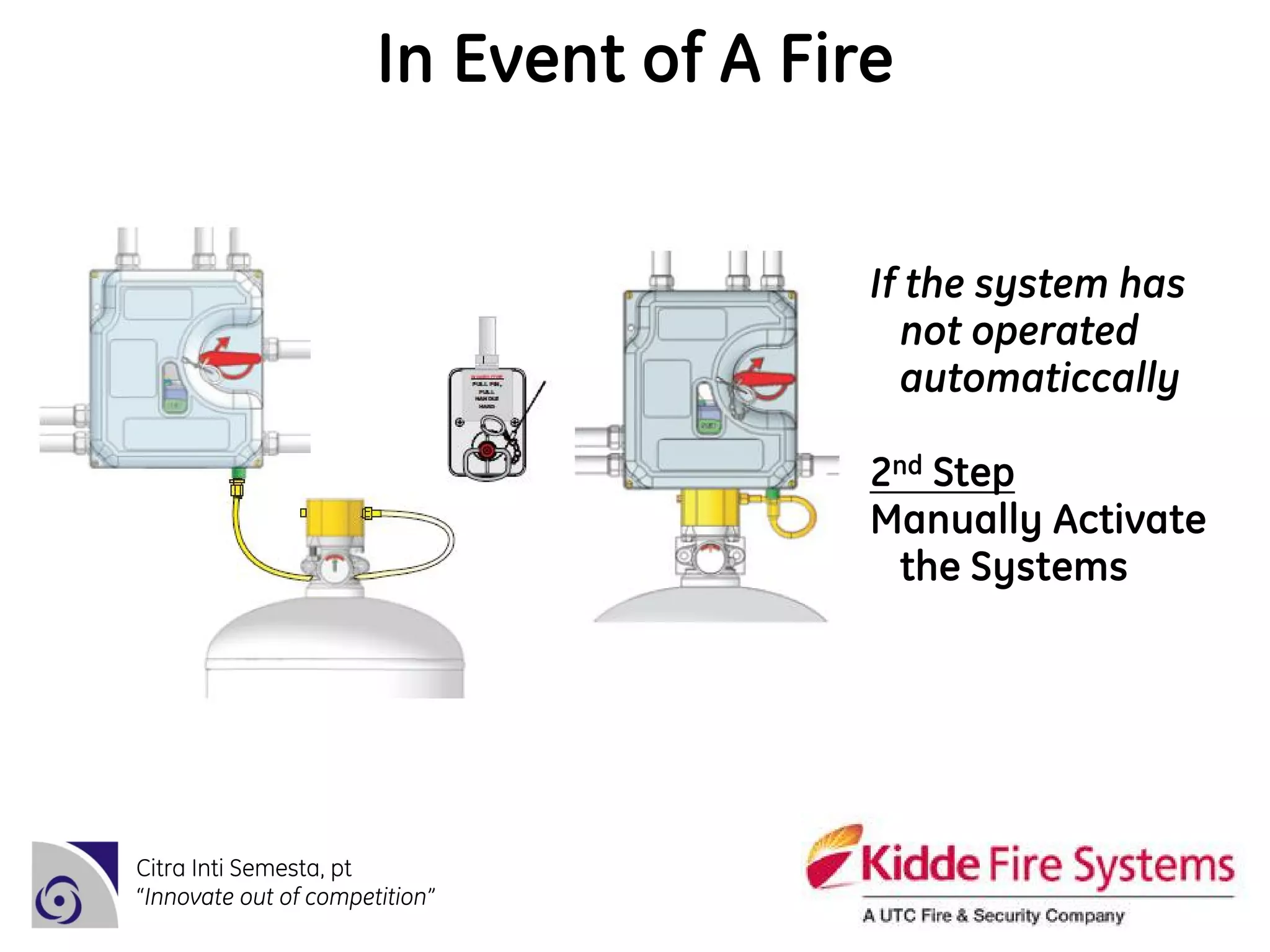 Kidde WHDR Kitchen Hood Fire Protection End User Training.pdf