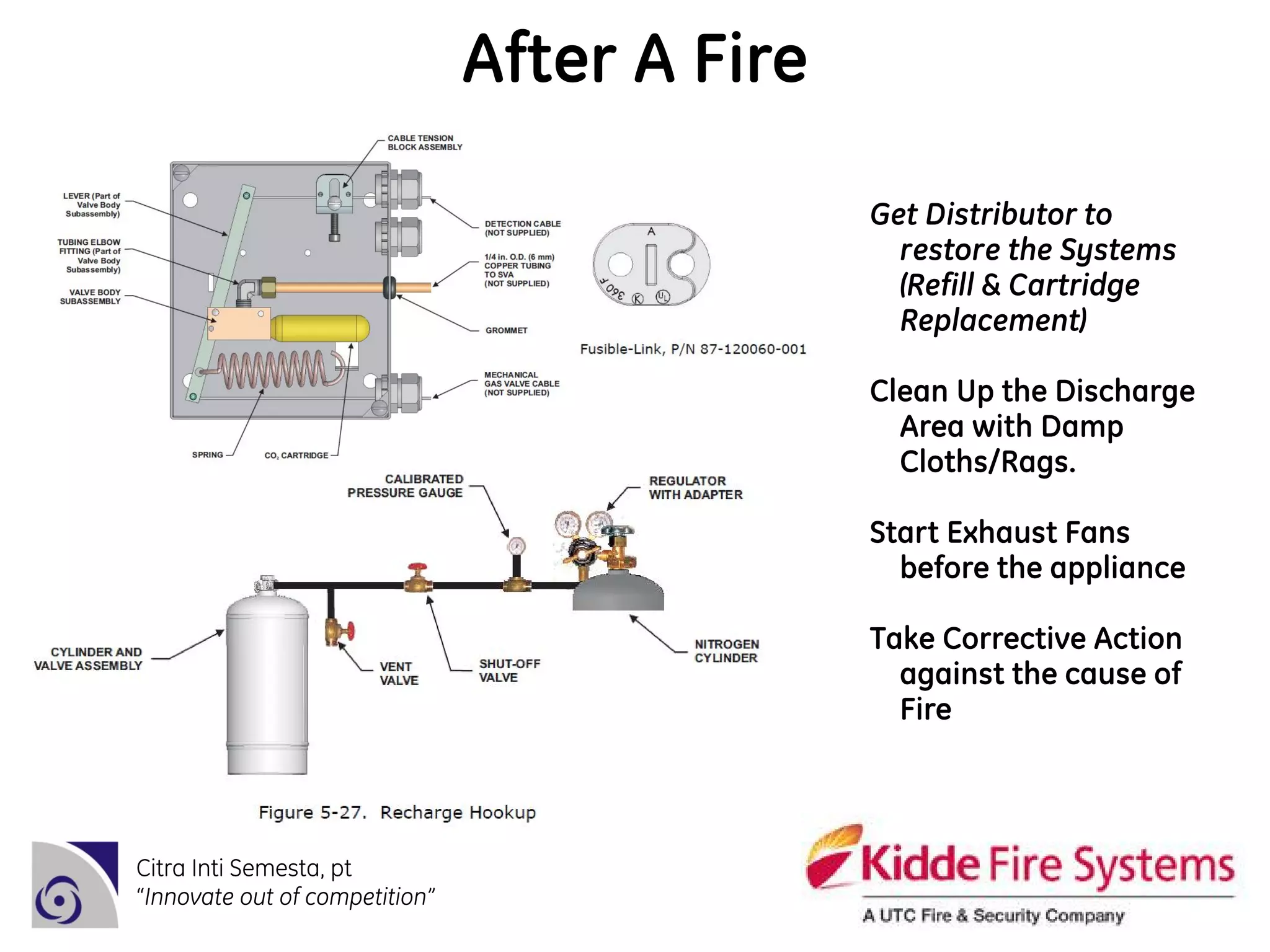 Kidde WHDR Kitchen Hood Fire Protection End User Training.pdf