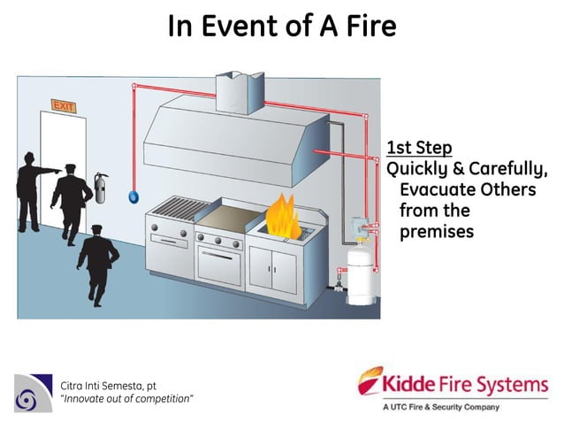 Kidde WHDR Kitchen Hood Fire Protection End User Training.pdf ...
