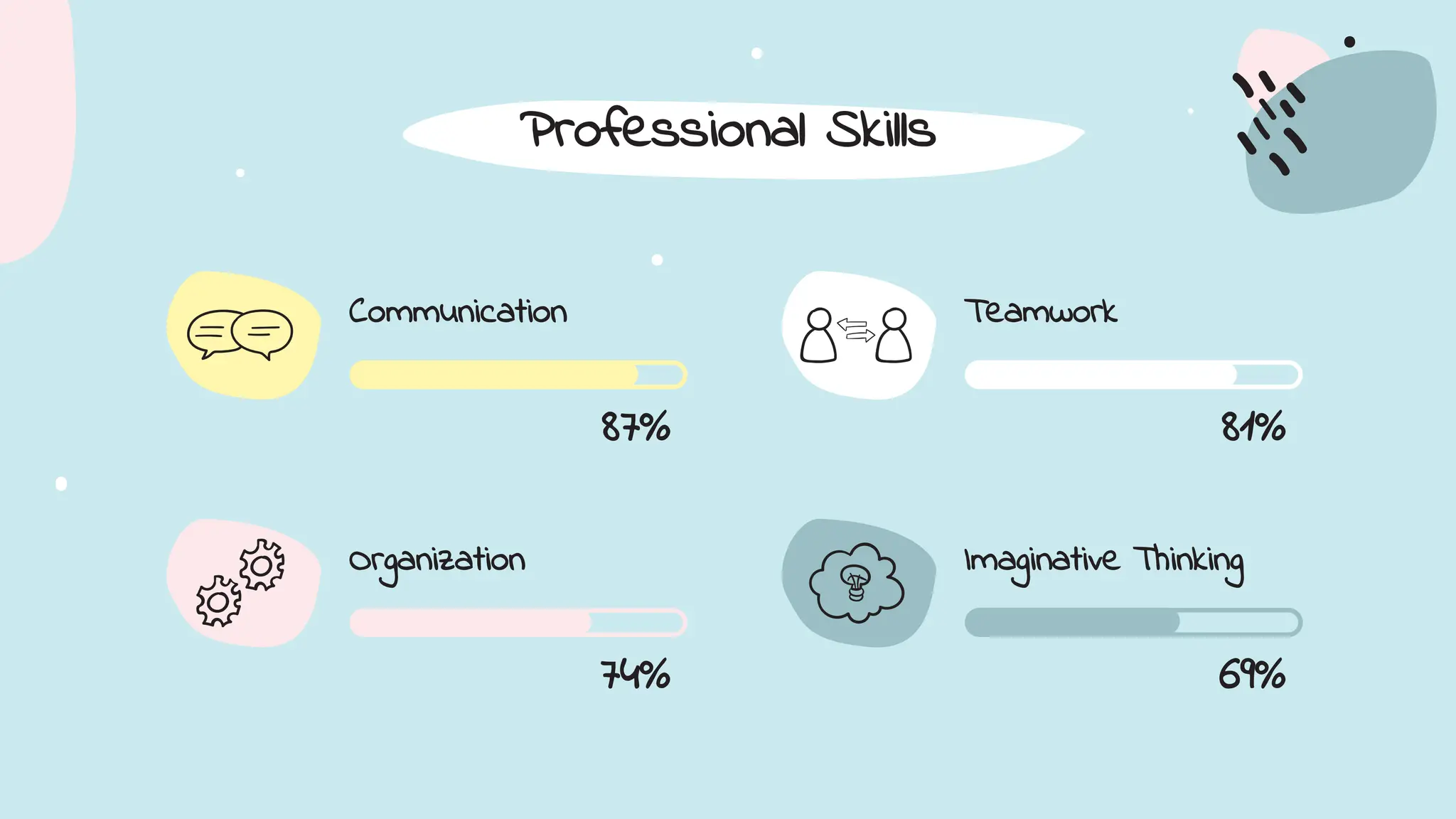 Kiddle Teacher CV Potfolio Resume with roles and responsibilities | PPT