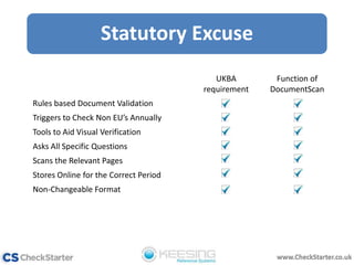 Keesing Document Scan - Right to Work Checking using a normal scanner ...
