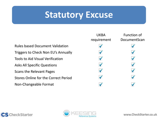 Keesing Document Scan - Right to Work Checking using a normal scanner | PPT