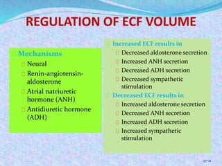 Kideney & body fluids | PPTX