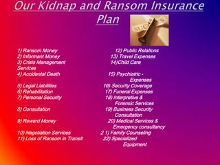 Kidnap and ransom insurance | PPTX