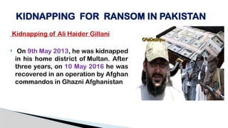 Kidnapping For Ransom updated with examples.pptx