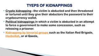 Kidnapping For Ransom updated with examples.pptx