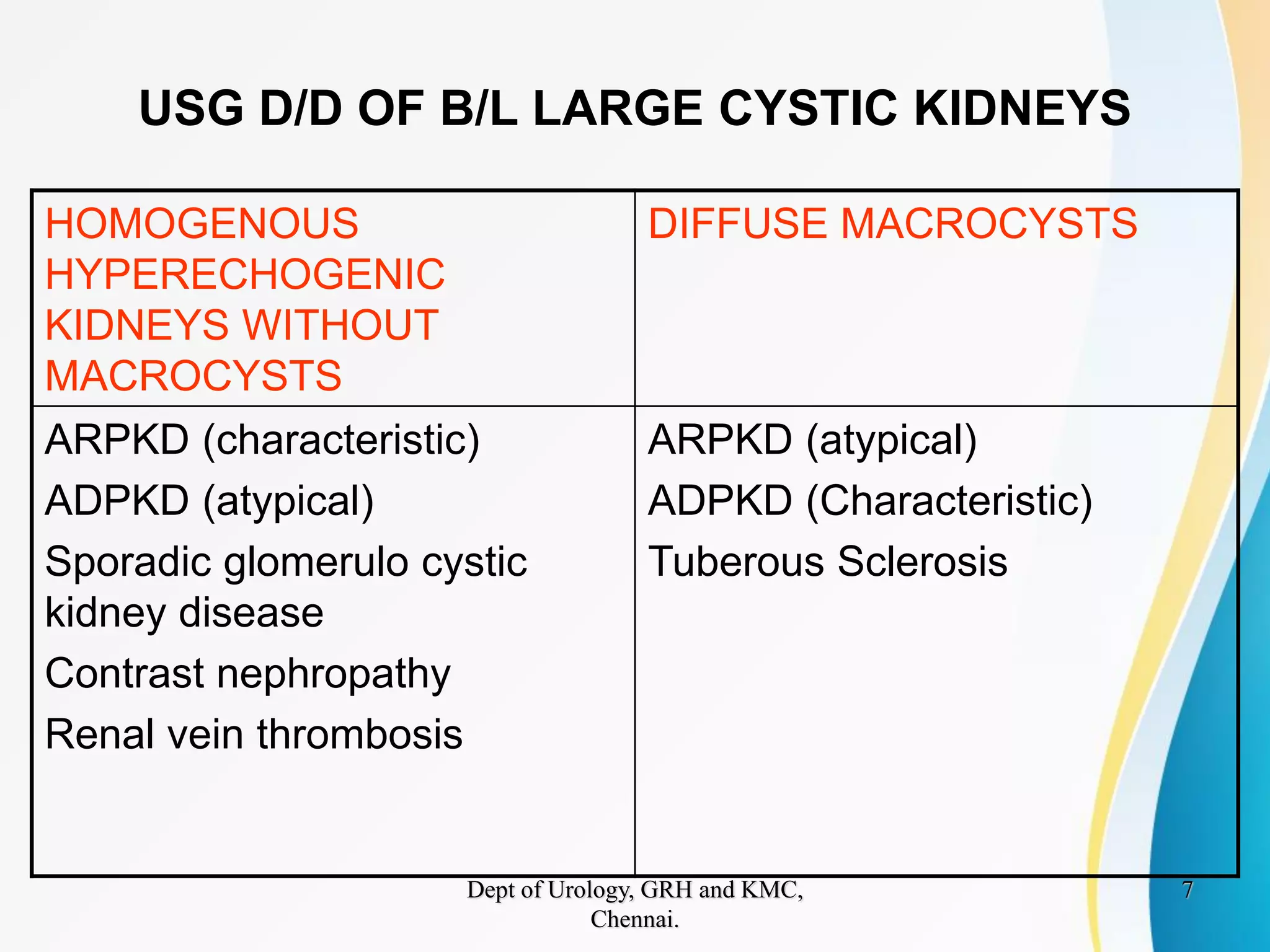 Renal cystic disease -2 | PDF
