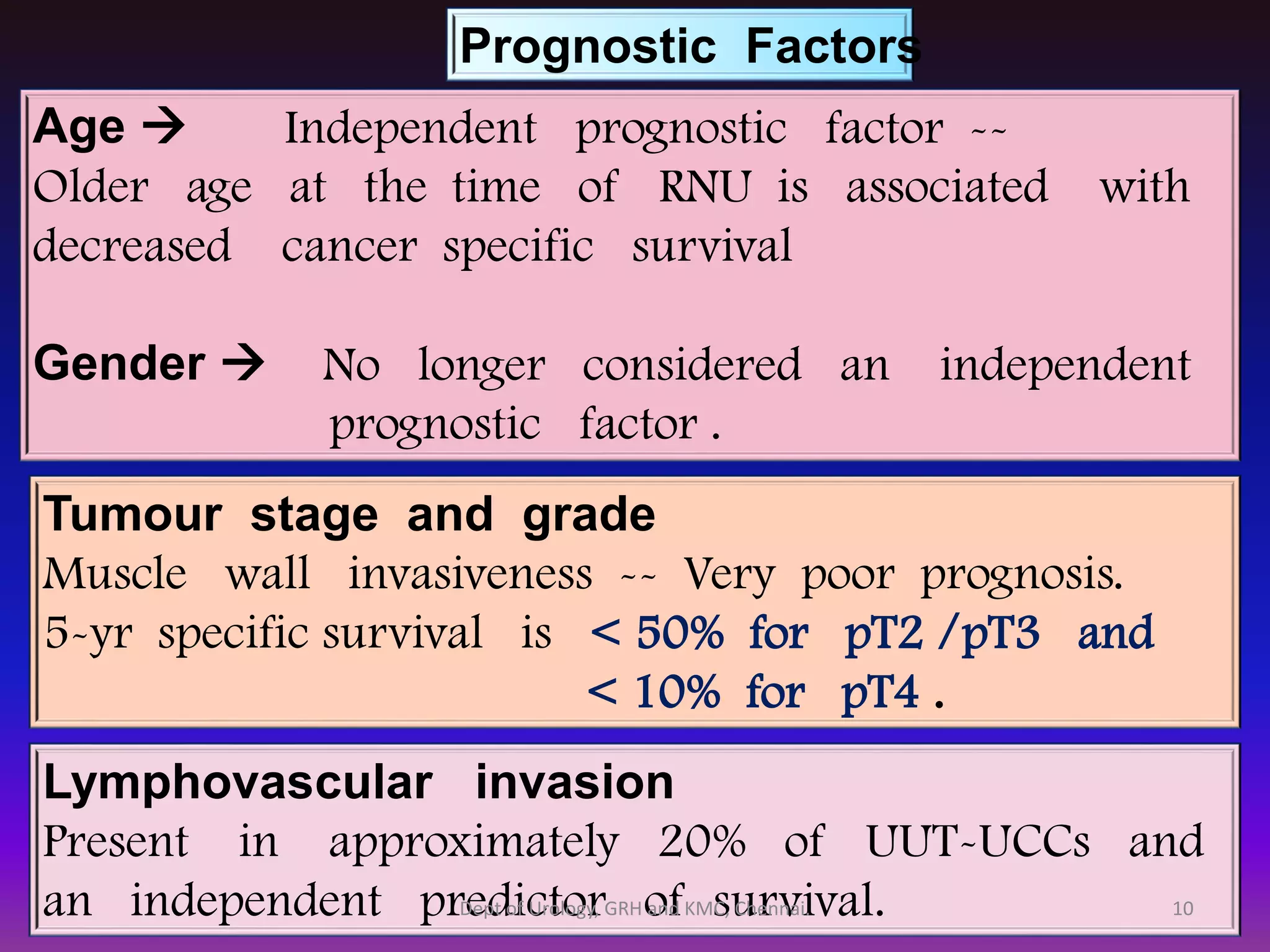 Upper urinary tract - Urothelial cell carcinoma | PDF