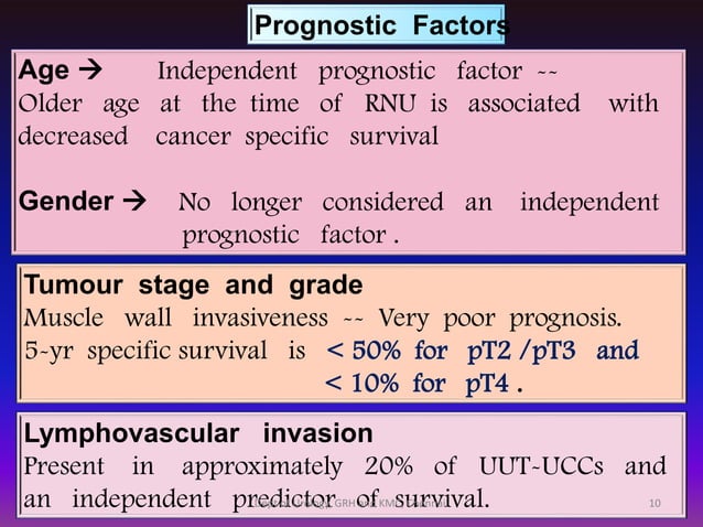 Upper urinary tract - Urothelial cell carcinoma | PDF | Cancer | Diseases and Conditions