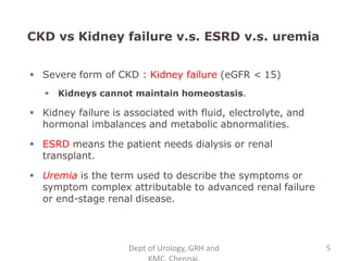 Chronic Kidney Disease | PDF