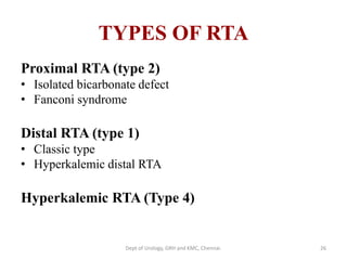 RENAL TUBULAR ACIDOSIS | PPT