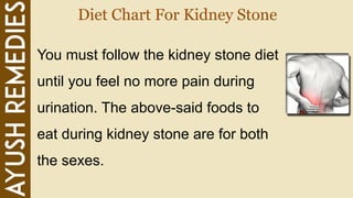 Kidney Stone Diet, List of Foods to Eat and Avoid During Kidney Stones ...