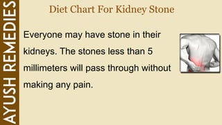 Kidney Stone Diet, List of Foods to Eat and Avoid During Kidney Stones ...