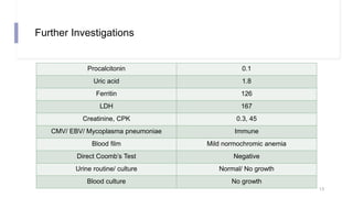Kidney and Urinary Tract Infections in Children | PPTX