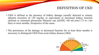 kidney disease by speacialist in Bangladesh.pptx