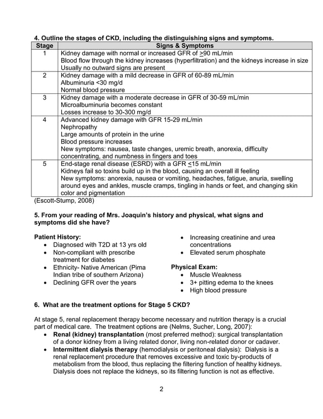 Kidney Disease Case Study | PDF | Medical Health