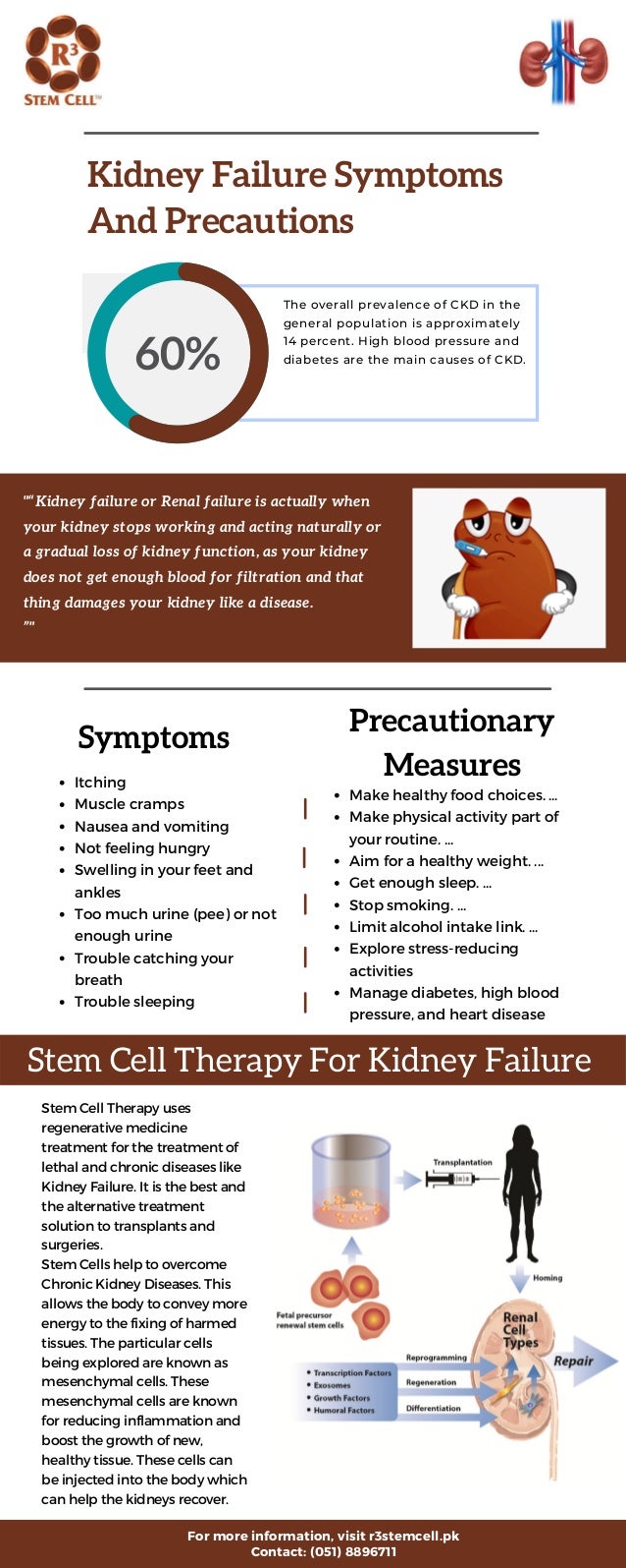 Complete Kidney Failure Symptoms at William Jennings blog