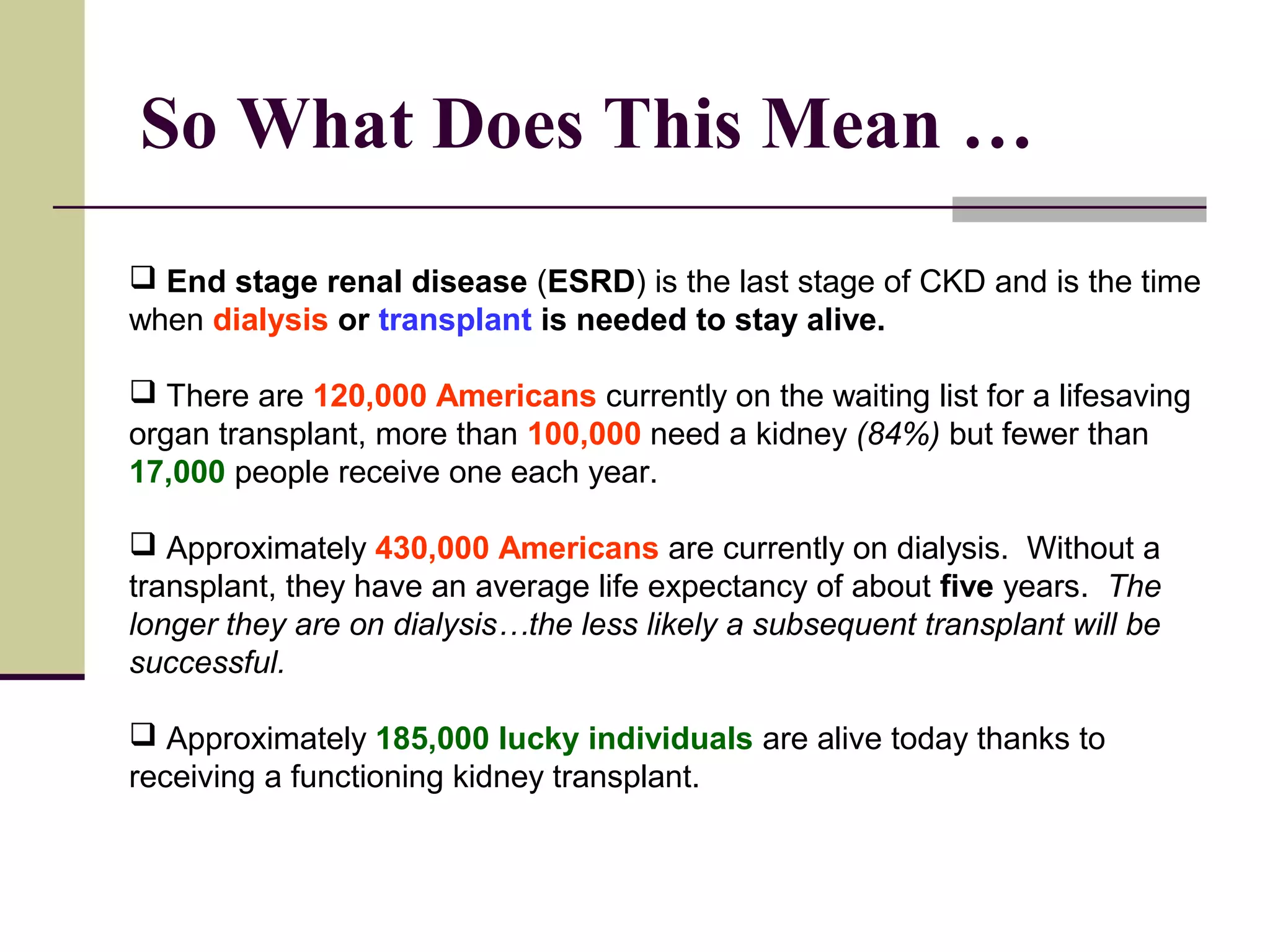 Kidney Organ Shortage in America is Preventable | PPT