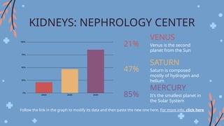 Kidneys_ Nephrology Center Infographics by Slidesgo.pptx