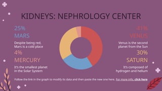 Kidneys_ Nephrology Center Infographics by Slidesgo.pptx