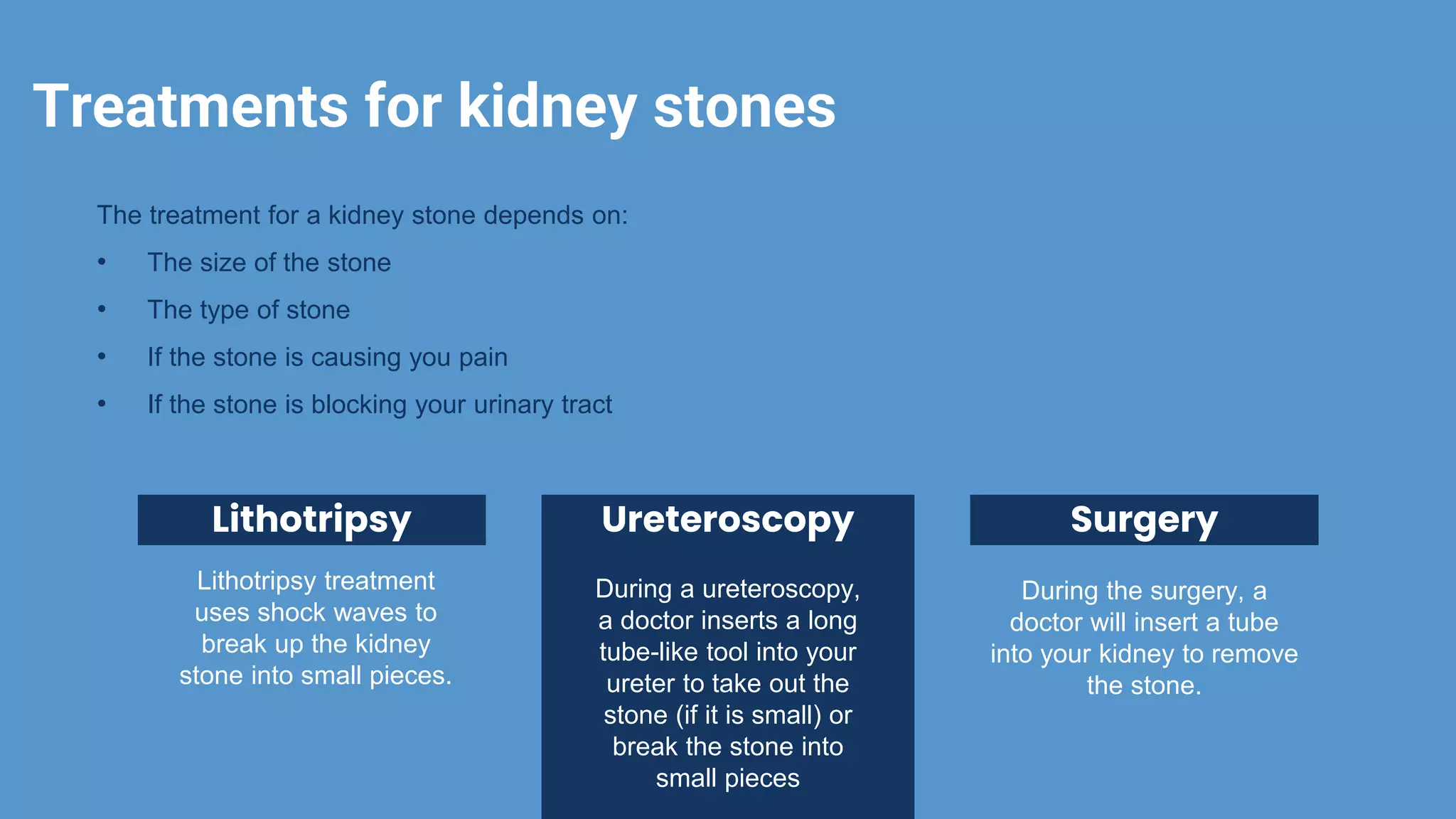 Kidney Stones Causes, Symptoms and treatment options.pptx