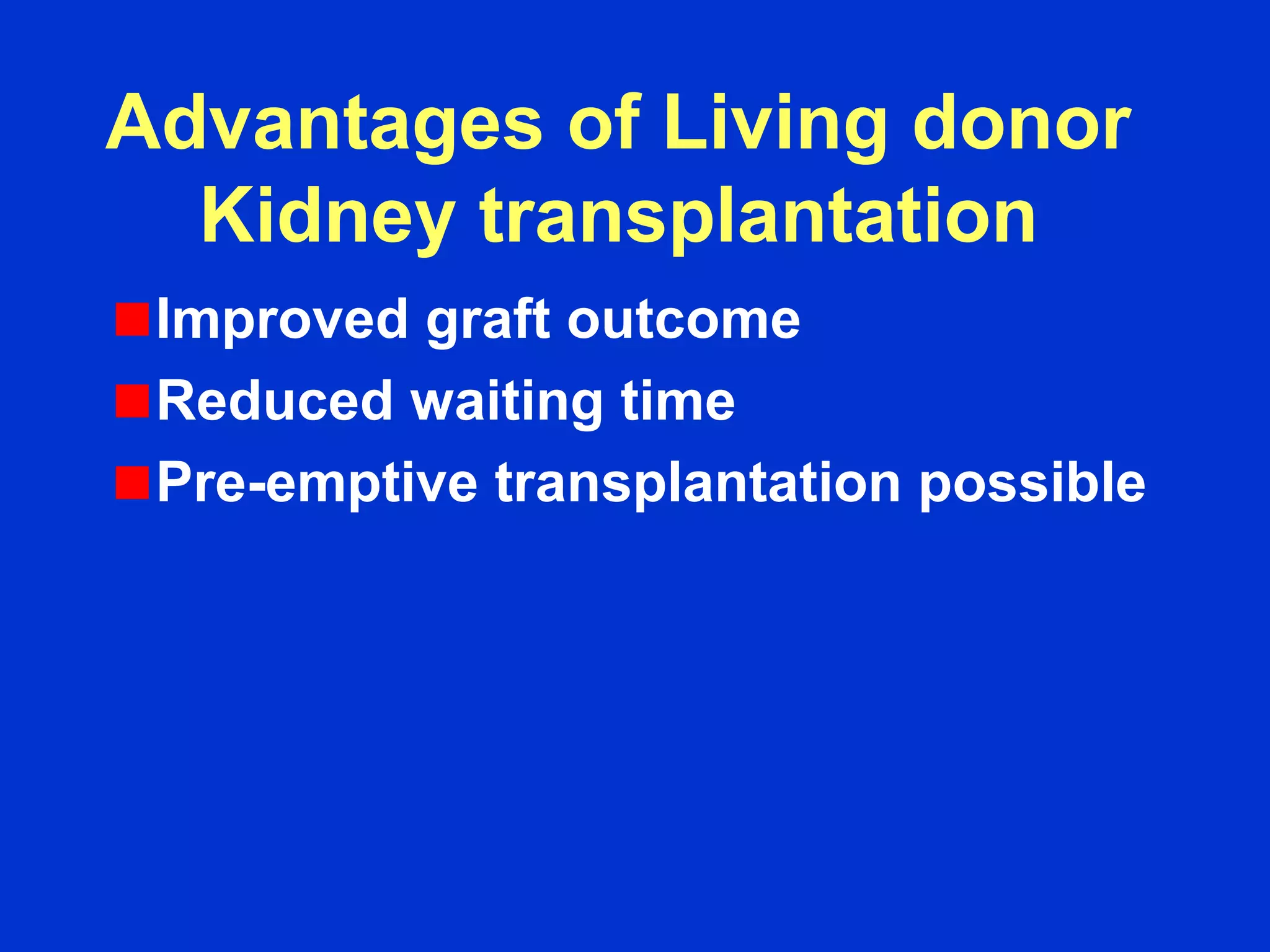 Management of Renal Transplant Patients | PPT