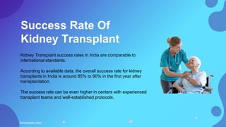 Know More About Kidney Transplantation | PPT