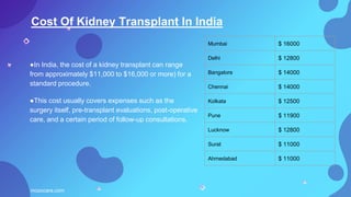 Know More About Kidney Transplantation | PPTX