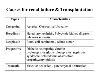 Kidney Transplantation.pptx for bsc nursing based on syllabus of ...