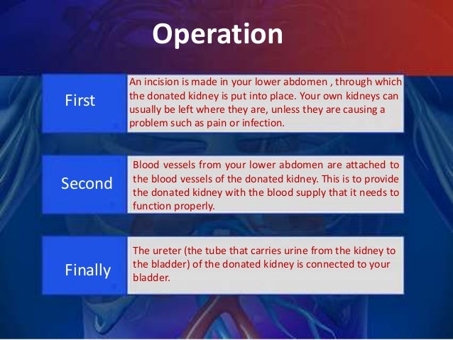 Kidney Transplant Surgery Procedure