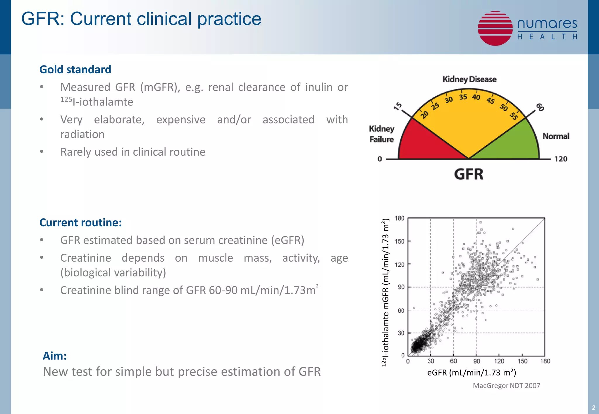 A nuclear magnetic resonance-based method for accurate assessment of ...