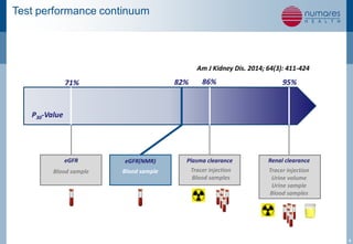 A nuclear magnetic resonance-based method for accurate assessment of ...