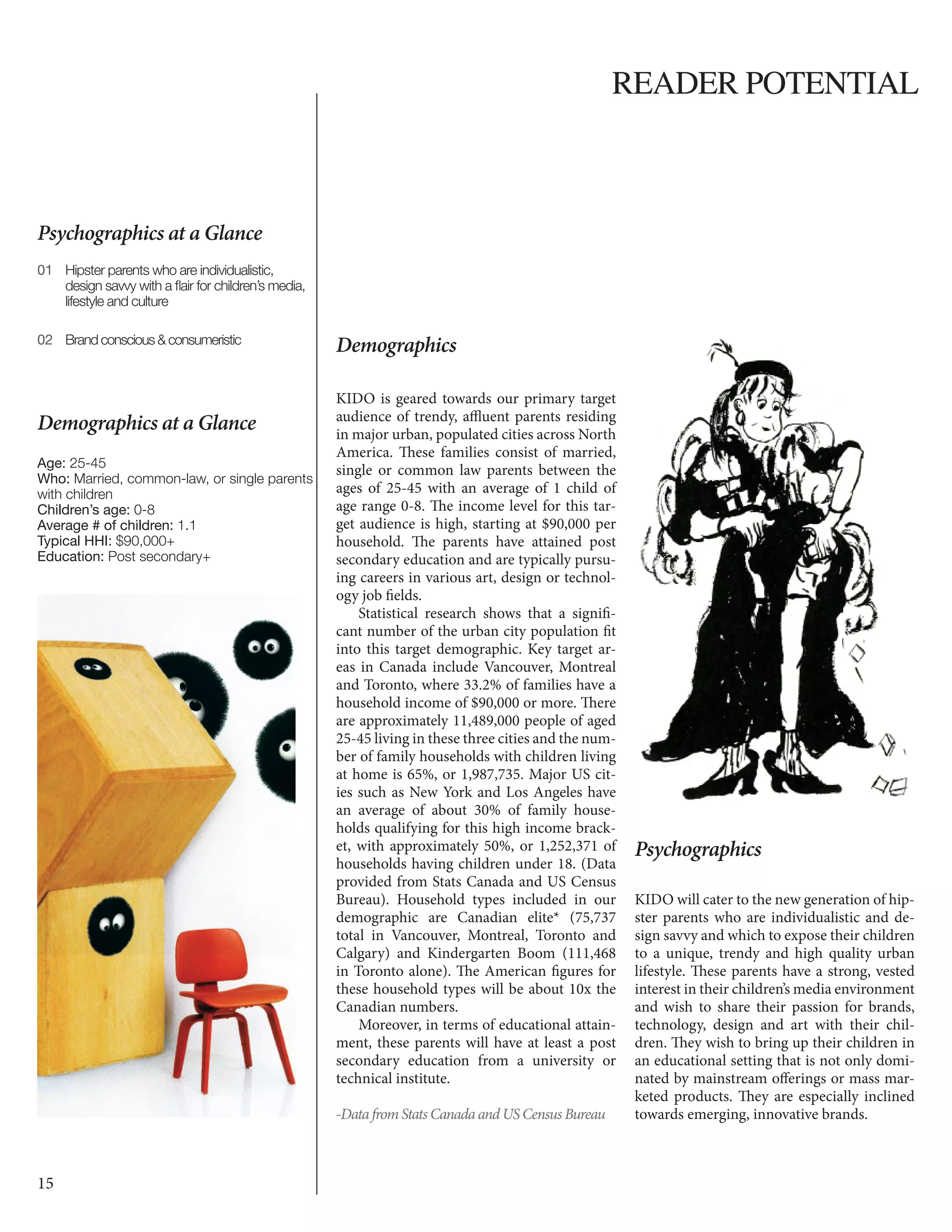 Kido Spread | PDF | Children\'s Games and Toys | Shopping